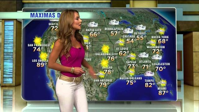 Colombian Weather Girls