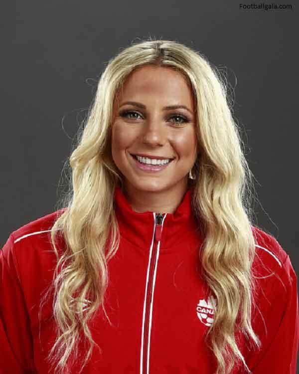 Top 5 Most Beautiful Female Football Players In The World